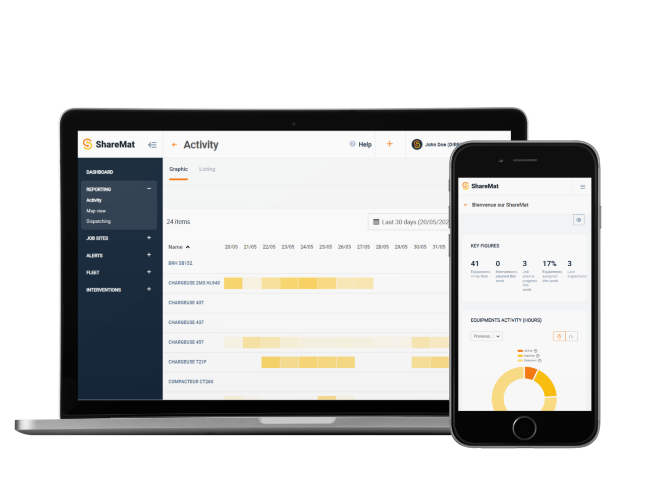 ShareMat - Construction and public works fleet management platform